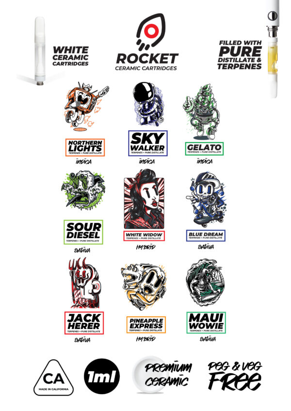 About Awaken Vapes - Every puff 100% Satisfaction